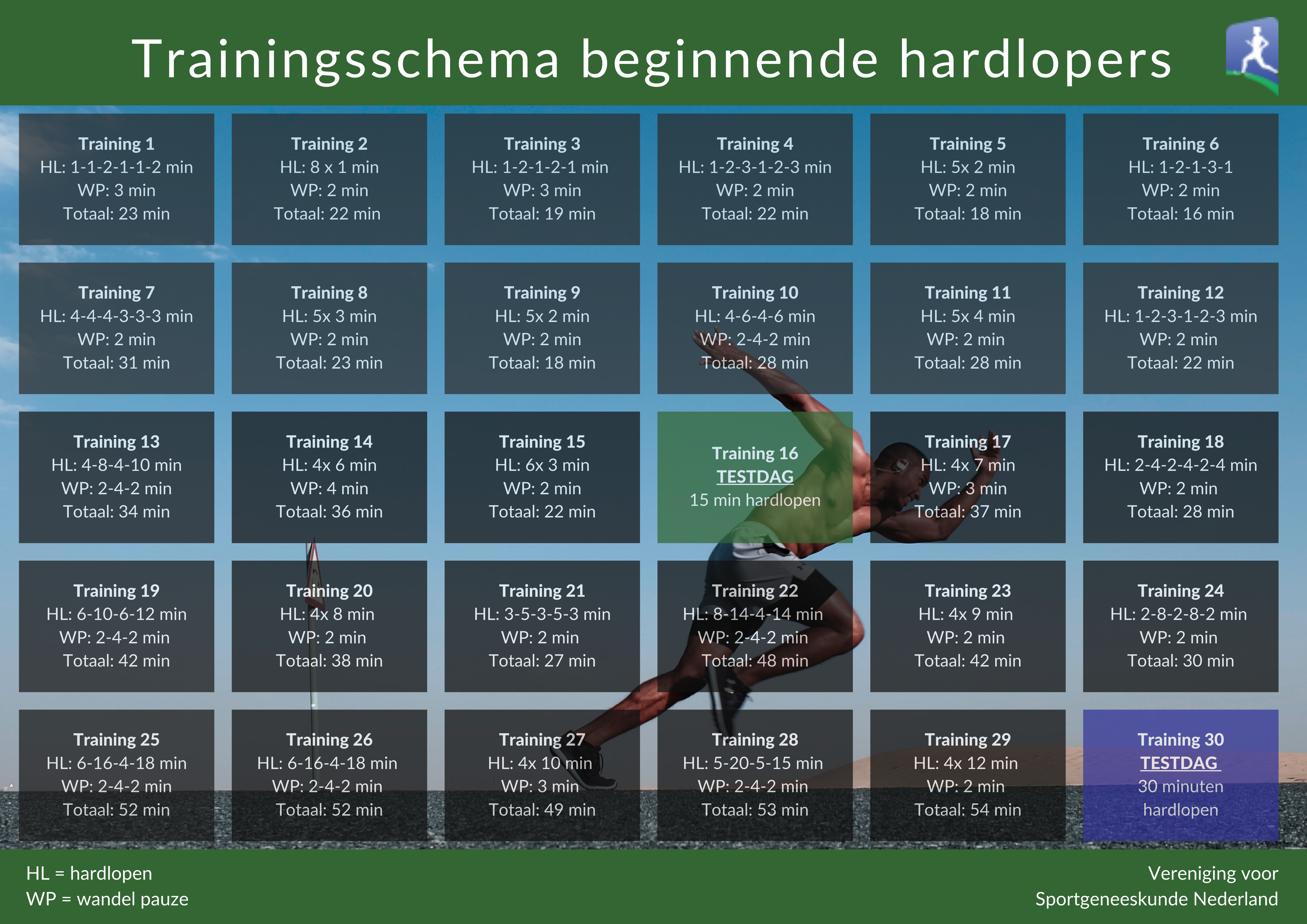 Ga je beginnen met hardlopen? Sportzorg.nl zet alle tips op een rij ...