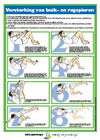 Instructieposters | Sportzorg